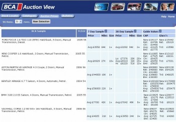 New seven day pricing on BCA Auction View | Easier