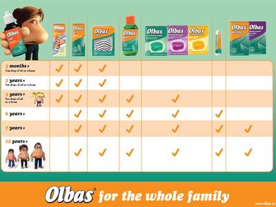 Look after your little one’s stuffy nose with Olbas for Children | Easier
